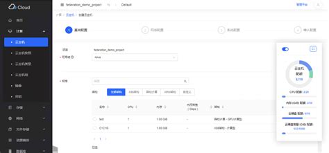 Openstack Zed:新一代仪表盘 Skyline 正式发布 知乎 Openstack Zed:新一代仪表盘 Skyline 正式发布 知乎