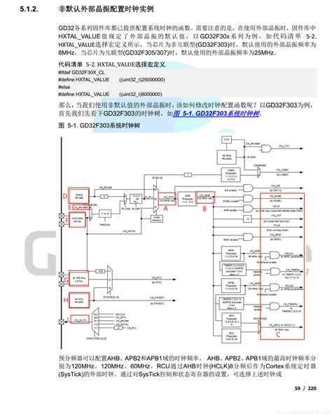 Gd32f30x外部晶振修改gd32f230由外部晶振改成内部晶振 Csdn博客