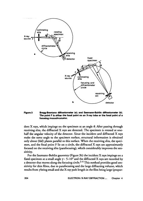 Bragg Brentano Diffractometers Big Chemical Encyclopedia