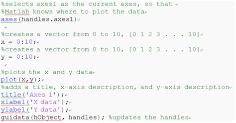 basic gui plotting data to axes my career blog