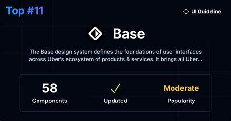 Base Ui Guideline Base Ui Guideline