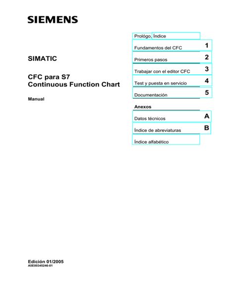 Simatic Cfc Para S7 Continuous Function Chart
