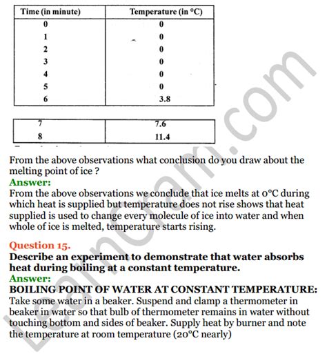 Selina Concise Physics Class 8 Icse Solutions Chapter 1 Matter Learn Cram