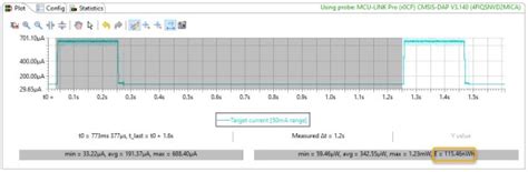 Low Power Optimization Techniques For Arm Cortex M Microcontrollers Mcu On Eclipse