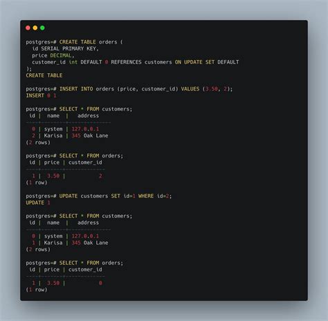 Understanding Foreign Keys In Postgresql Tigerdata