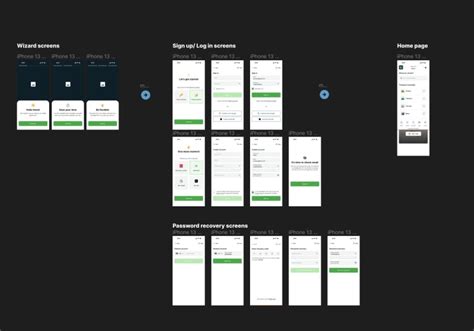 Artem Udovichenko On Linkedin Working On Something Interesting 😎
