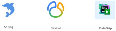 Mysql的图形化界面开发工具datagrip的下载安装