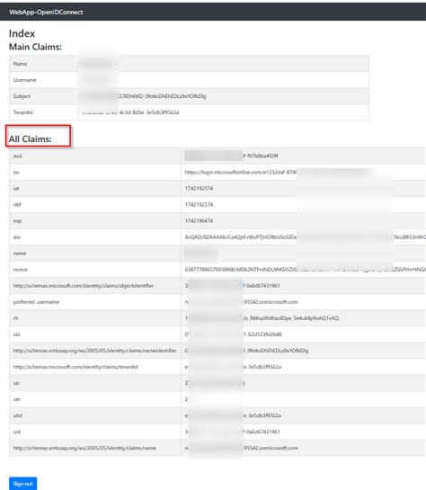 Using Appmodelv2webappopenidconnectdotnet Give Me Error Saying Token