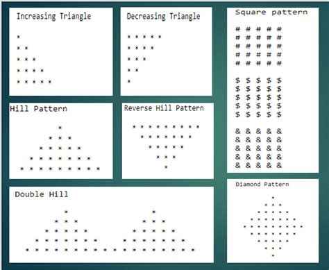 How To Draw Diamond In Python