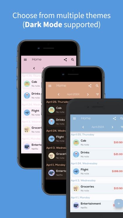 Spendwell Save Money By Rudra Pratap Singh Nirvan