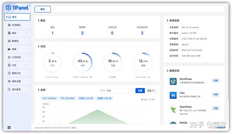 开源短短一周1000 star的Linux服务器运维管理面板对比宝塔如何 知乎