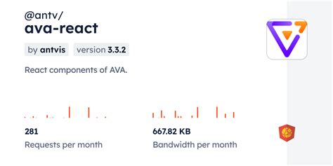 Antv Ava React Cdn By Jsdelivr A Cdn For Npm And Github