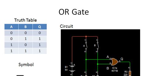 Design Technology Electronics Binary And Logic Gates Powerpoint