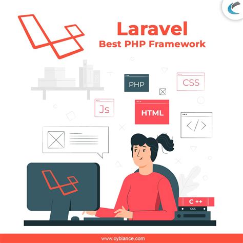 Cyblance On Linkedin Laravel Webdevelopment Php Laravelframework Development