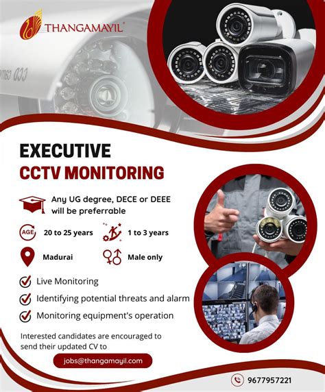 Lakshmi Prabha Srinivasan On Linkedin Great Opportunity To Work With Our Surveillance Team