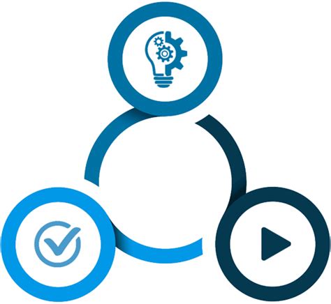 Oracle Cloud Application Implementation Digital Transformation Services De Novo Solutions Uk