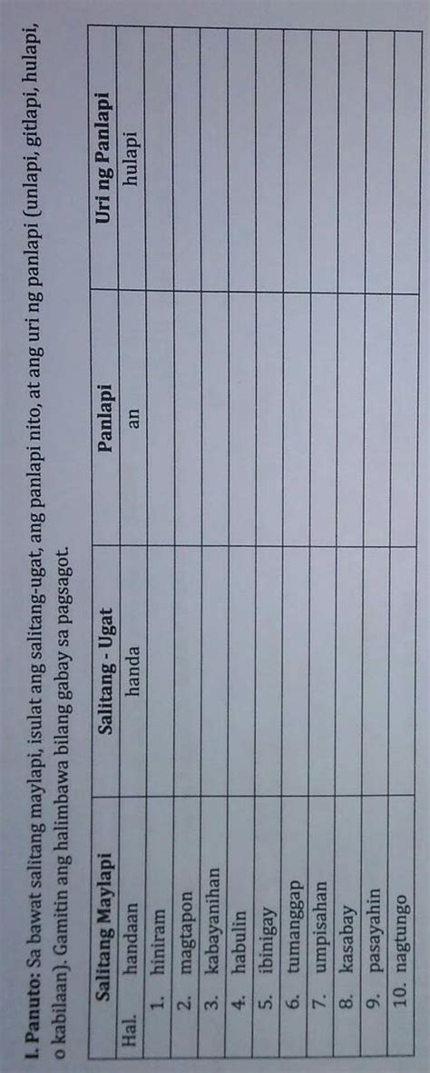 I Panuto Sa Bawat Alitang Ugat Ang Palapi Nito At Ang Uri Ng Panlapi Unlapi Gitlapi Hulapi