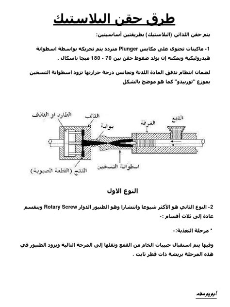 طرق حقن البلاستيك Pdf