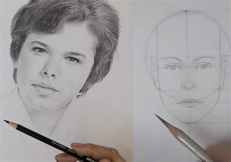 Portret Tekenen De Ultieme Gids Voor Beginners