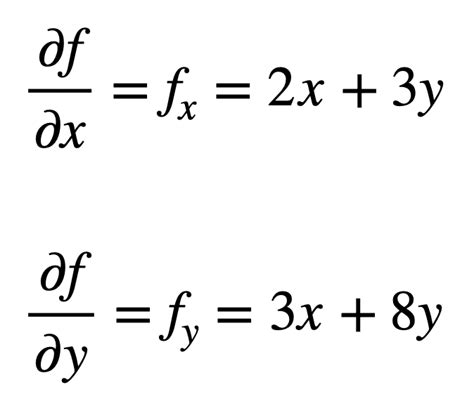 Higher Order Derivatives