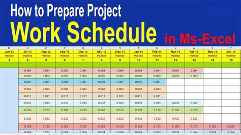 How To Create A Project Schedule In Excel Tutorial Vrogue Co