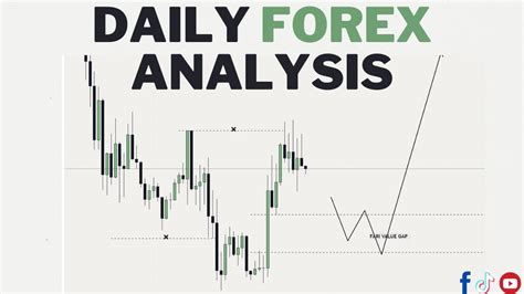 Daily Forex Analysis Xauusd Gbpusd Eurusd Smart Money Concept Youtube