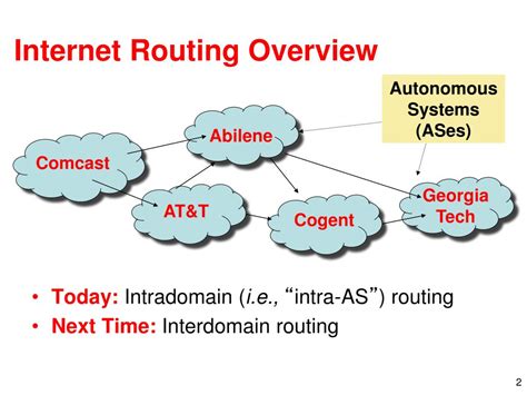 ppt intradomain routing powerpoint presentation free download id