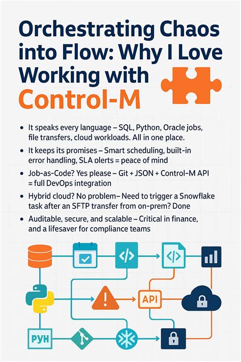 Techthursday Controlm Dataops Automation Etl Airflow Devops