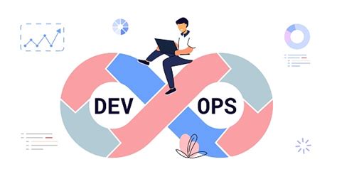 Devops 컨셉 작은 프로그래머가 개발 소프트웨어 운영을 연습합니다 데브옵스에 대한 스톡 벡터 아트 및 기타 이미지