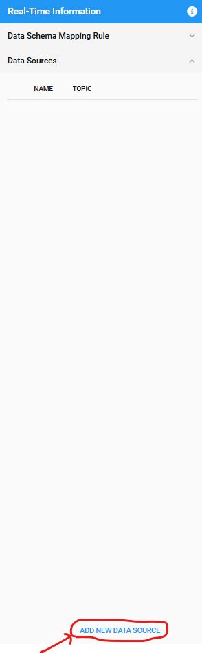 Registering Mqtt Topic Digitwin Documentation Base