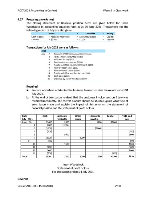 Week 6 Tut Qns 1 Week 6 Tut Qns 1 Acct1005 Accounting In Context Week 6 In Class Work 4