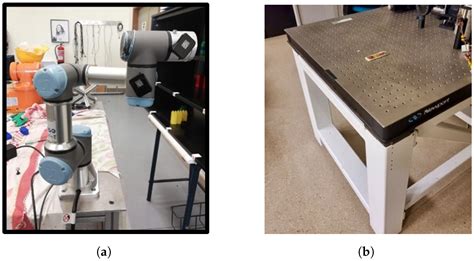 Design And Characterization Of A Wearable Inertial Measurement Unit