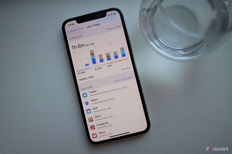 Whats Apple Display Time And The Way Does It Work Deegitalrays
