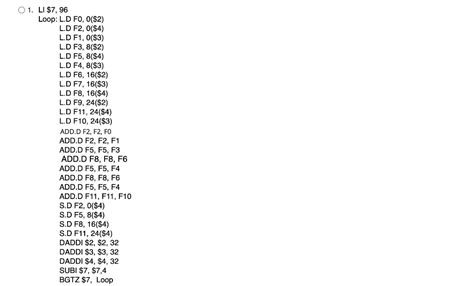 Solved What Is The Correct Unrolled Mips Version Of The Code