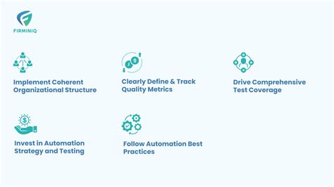 Improving Quality Of Connected Health Mobile Apps Through Automation