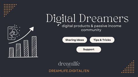 digital dreamers worldwide