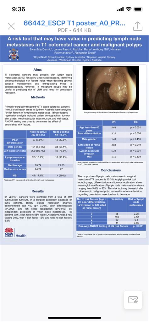 Pdf A Risk Tool That May Have Value In Predicting Lymph Node Metastasis In Colorectal Cancer