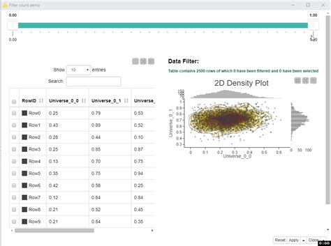 Displaying Rows In An Interactive View KNIME Analytics Platform KNIME Community Forum