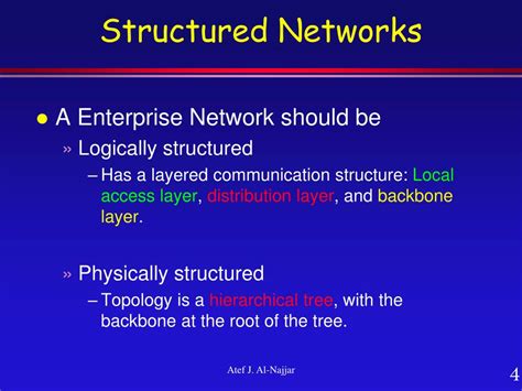 Ppt Structured Backbone Design Of Computer Networks Powerpoint