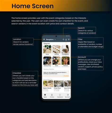 Android App Presentation Behance