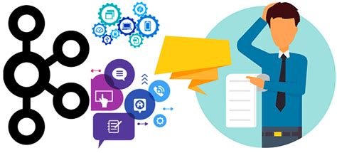 Основы apache kafka для аналитика в проектах интеграции ИС