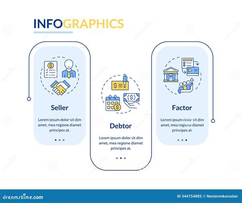Parties In Factoring Process Infographic Circles Flowchart Vector