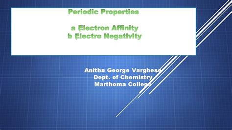Anitha George Varghese Dept Of Chemistry Marthoma College