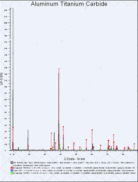 北京德科岛金科技有限公司
