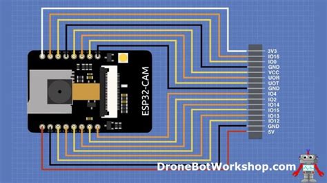 Esp32 Cam Pinout Diagram