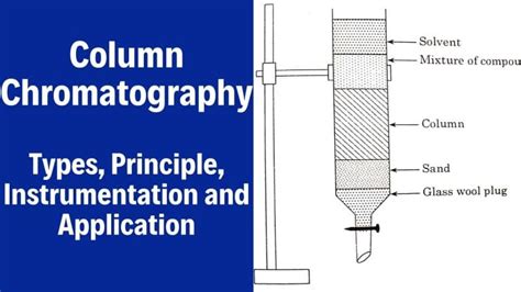 Column Chromatography Types Principle Instrumentation And