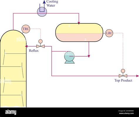 Column Top Control Stock Vector Image And Art Alamy