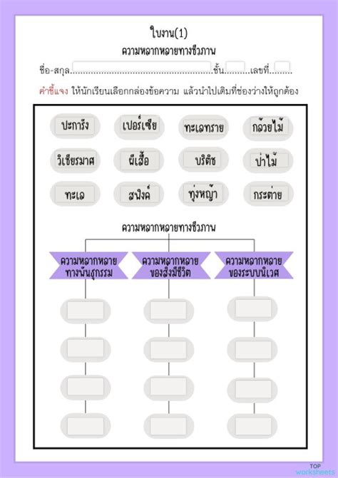 ความหลากหลายทางชีวภาพ ใบงานเชิงโต้ตอบ Topworksheets