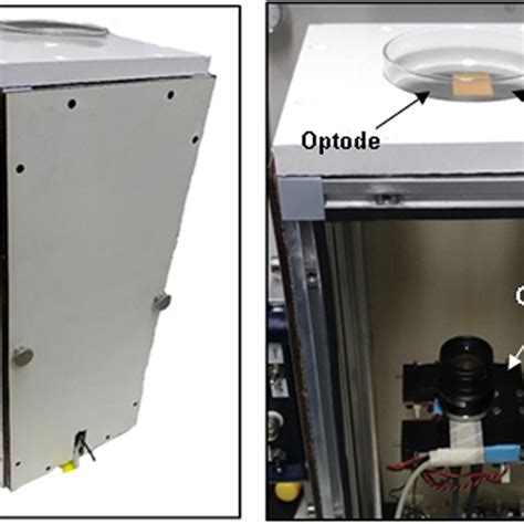Optode Imaging System The Imaging System Consisted Of A Camera Fitted