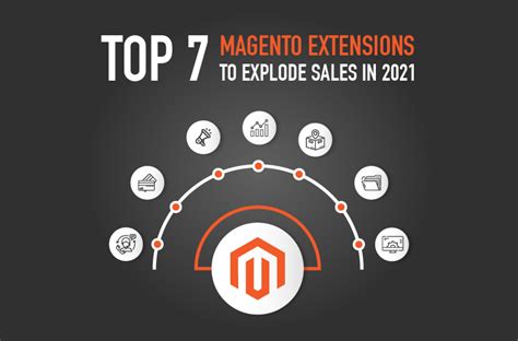 Magento Vs Shopify 8 Key Features Comparison Aug 2022